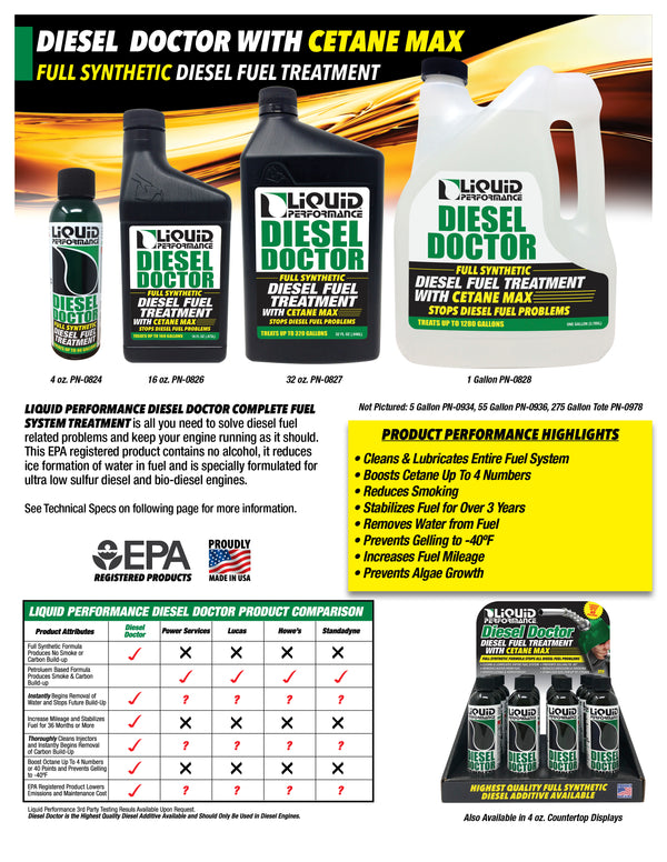 Diesel Doctor - Liquid Performance